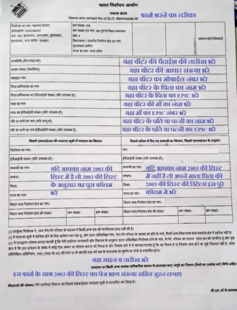 SIR Form Kaise Bhare: राजस्थान में SIR फॉर्म ऑफलाइन कैसे भरें? - kunainital